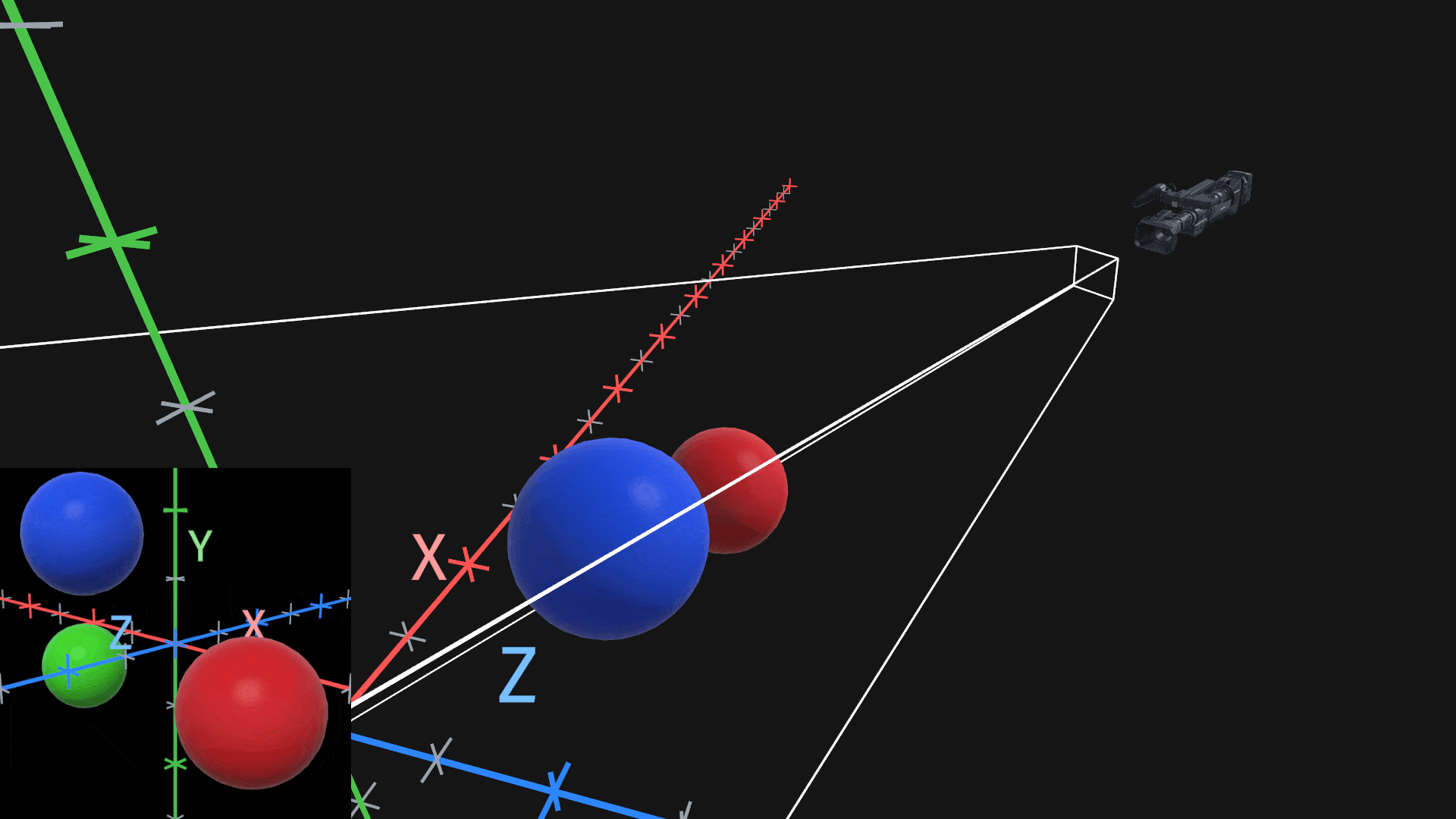 Simple Camera · Introduction To Modern Rendering